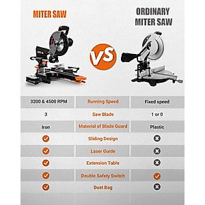 DWT Sliding Compound Miter Saw with 3 Blades, 15A 10", Double Speed (4500 RPM & 3200 RPM), Bevel Cut (0°-45°) with Laser, Extension Table, Iron Blade Guard, Cutting Wood, PVC or Soft Metal