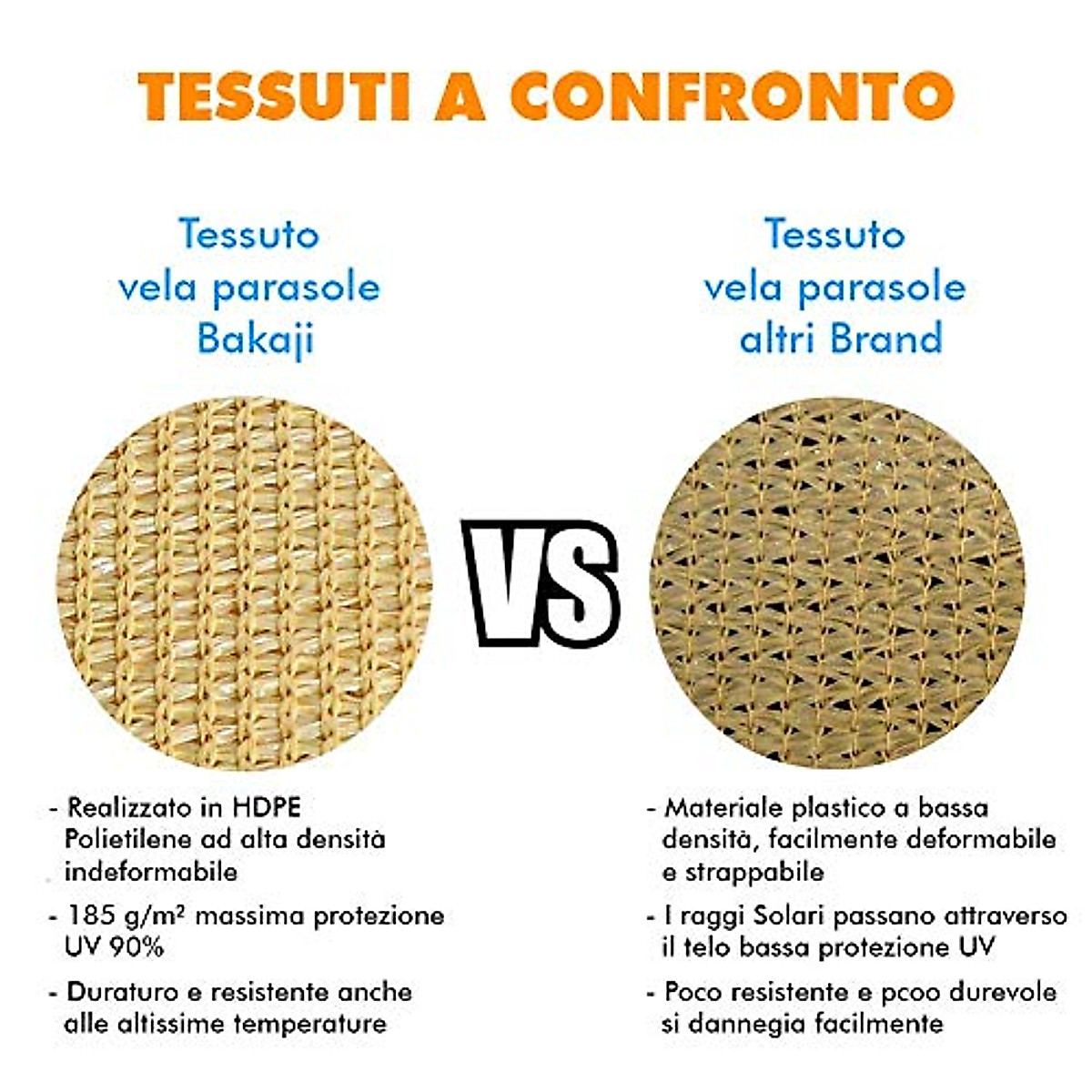 Bakaji 2832424 Wind Deflectors for Balcony Roof Rails in Hdpe Heavy Duty, UV Protection 90%, Eyelet Attachment, 12 m Rope Included, Off-White, 500 x 90 cm, Ecru