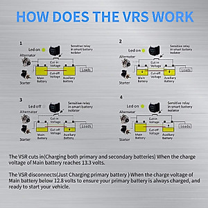 MaySpare 12V 140Amp Voltage Sensitive Relay VSR Double Battery Automatic Charging Relay Dual Smart Battery