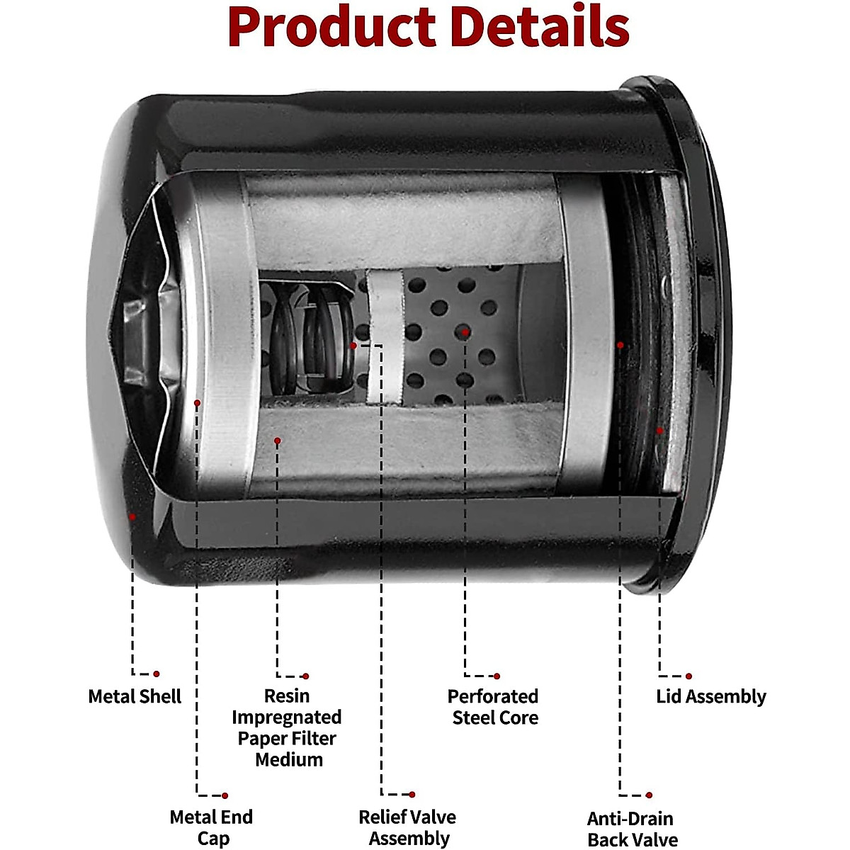 AWHLLRY 12 050 01-S 12 050 01-S1 Oil Filter Compatible with Kohler Engine Lawn Mower Tractor Cub Cadet Craftsman Troy Bilt Toro 12 050 01 KH-12-050-01 12-050-08 KH-12-050-08 2PCS