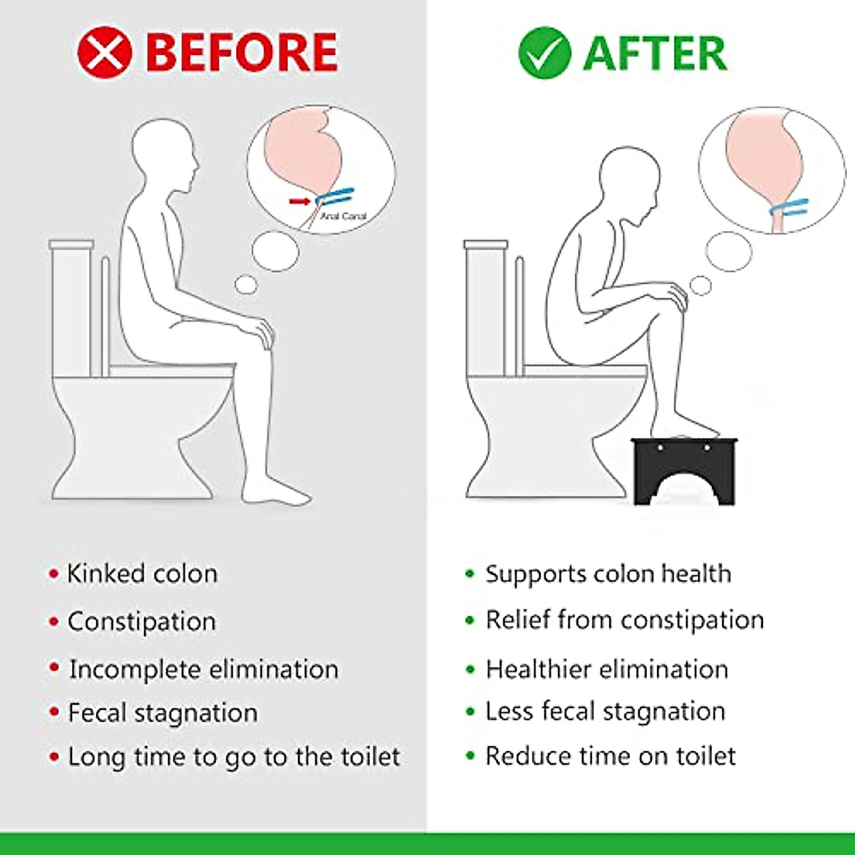 PheeHong Toilet Stool Poop Squat Stool for Adults and Kids Bamboo 7" Foot Potty Step Stool for Bathroom Squatting Position can Relieve Intestinal Pressure and Help Defecation (Black)