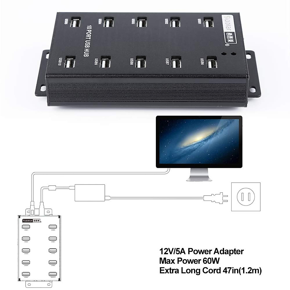 Sipolar-USB Hub- 10 Ports USB Data Hub-Industrial USB Powered Hub - USB 2.0 Hub for Mining, Bitcoin Miner