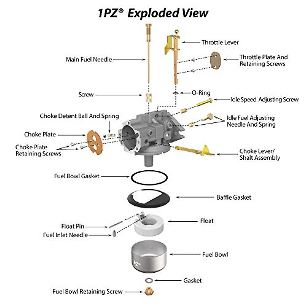 1PZ UMK-201 Carburetor for Kohler K321 and K341 Cast Iron Engine 14hp 16hp John Deer Tractor Engine Carb (Extra Thick Gasket)