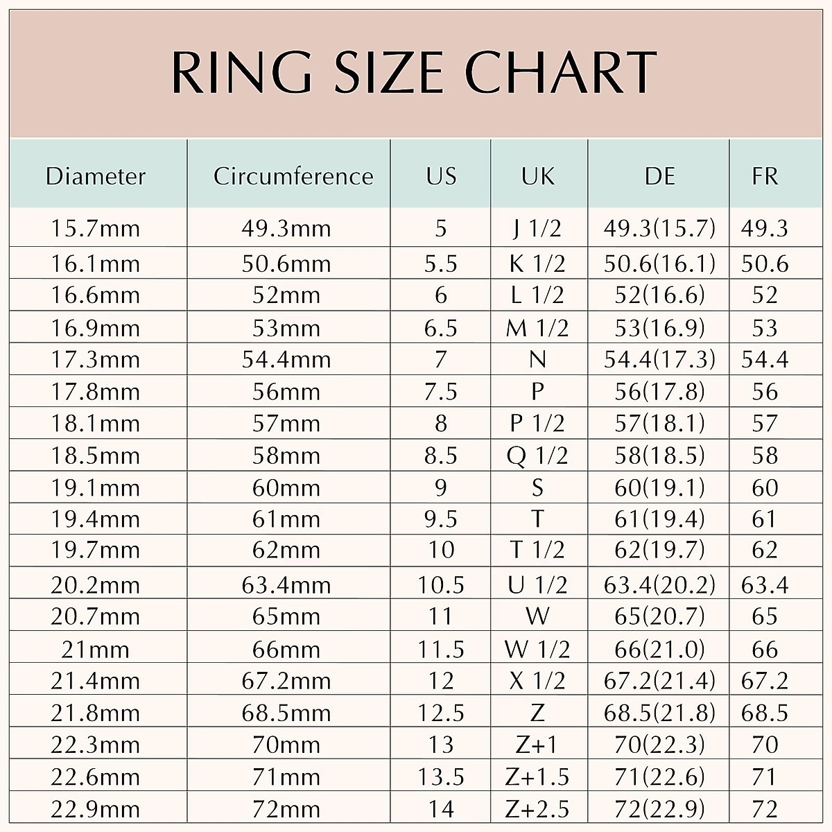 Yaresul 925 Sterling Silver Promise Ring for Her Sterling Silver Heart Ring Heart Cut Cubic Zirconia Ring Engagement Ring Size 6