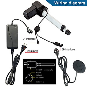 OKJHFD2 Button Lift Chair or Electric Recliner Hand Control, Electric Sofa Recliner Hand Control, Plug and Play Hand Control Recliner Replacement Parts with Dual USB Charging Ports