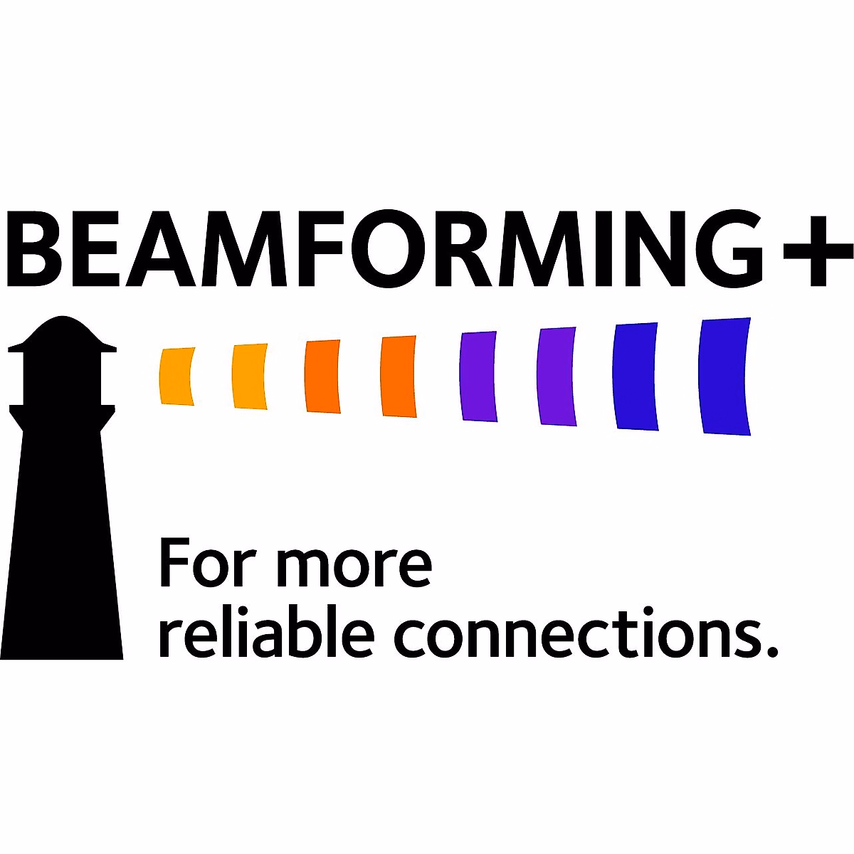 NETGEAR Wireless Router – AC1750 Dual Band Gigabit (R6300)