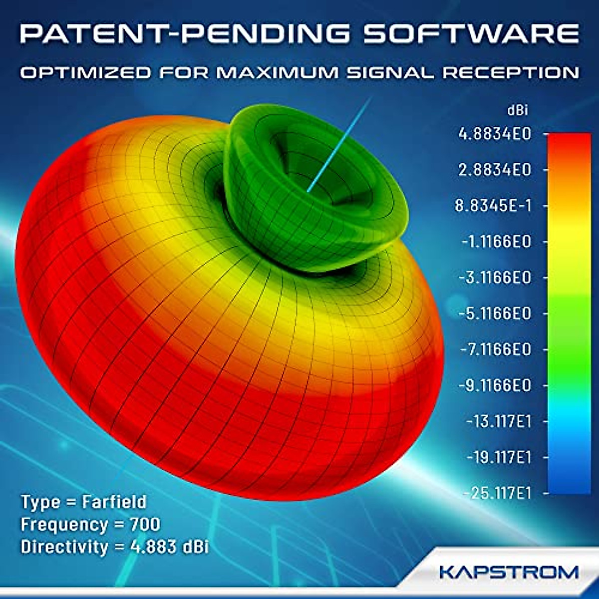 KapStrom 4K HDTV Antenna [Early Release 2023 Chipset] Antenna w/Long Range 300 Miles Reception; Indoor/Outdoor Power Amplifier for Signal Boost; 29.5 ft Coax Cable; Supports All Digital TV Formats
