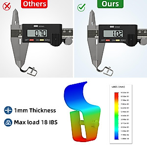 Goabroa Vinyl Siding Hooks 20 Pack, New Upgrade Siding Hooks for Home Security Camera Mount, No Hole Hanger Heavy Duty Stainless Steel Vinyl Siding Light Clips