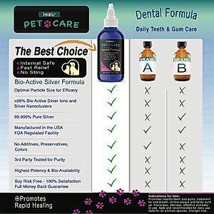 IWALU Natural Pet Dental Care Solution Pet Water Additive: Best dog breath freshener for Bad Dog Breath & Cat Bad Breath - Fights Tartar & Plaque - Easy No Flavor, Just Add to Water! Vet Remedy (16OZ)