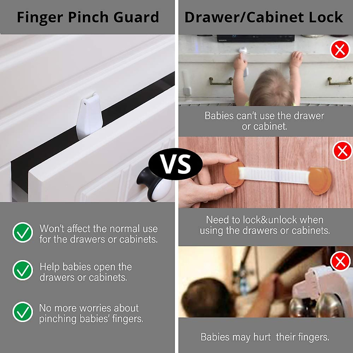 EUDEMON Plastic 8 Pack Kids Proofing Safety Drawer Stoppers Baby Safety Child Proofing Drawer Pinch Guards Easy to Install no Tools Need or Drill (White)