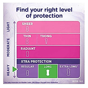 Always Dailies Xtra Protection Long Liners 40 ea (Pack of 2)