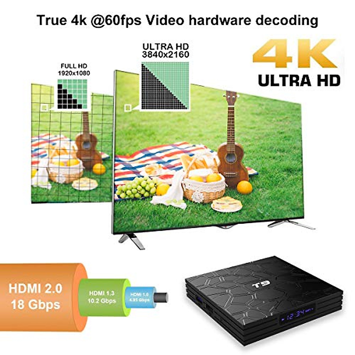 Android 9.0 TV Box, T9 TV Box 4GB DDR3 RAM 64GB ROM RK3318 Quad-Core Cortex-A53 64 Bits Bluetooth 4.0 Support 2.4/5.0GHz Dual WiFi 4K 3D Ultra HD H.265
