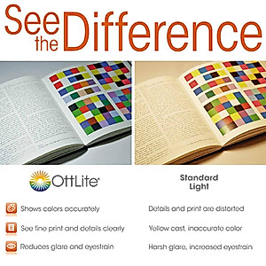 OttLite LED Space Saving Magnifier Desk Lamp – Optical Grade Magnification, Adjustable Arm, Pivoting Head, Portable to Travel, for Crafting & Needlework