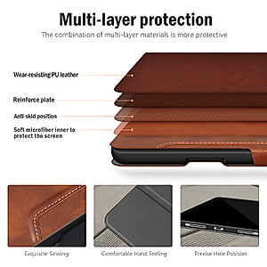 Antbox Case for iPad Pro 12.9'' 6th Generation (2022) 5th/4th Generation (2021/2020), Built-in Pencil Holder Auto Sleep/Wake Function PU Leather Smart Cover (Brown)