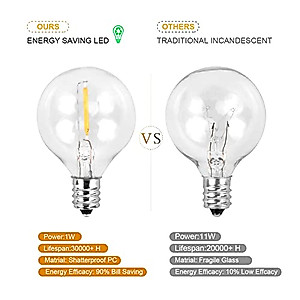 Outdoor String Lights,50ft with 48 Dimmable G40 LED Shatterproof Bulbs UL Approval Waterproof Globe String Lights 1W 2700K Outdoor Lighting for Backyard Porch Cafe Party Wedding Garden