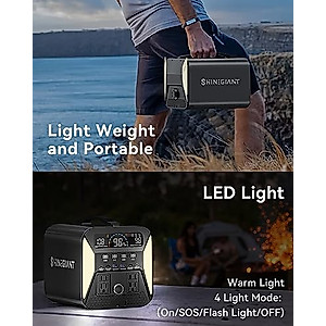 Portable Power Station 300W(600W Peak), SHINEGIANT 299.52Wh Solar Generator with USB-C PD 60W Output, 110V Pure Sine Wave Backup Battery Pack with AC Outlet, Portable Generator for Camping RV Hunting