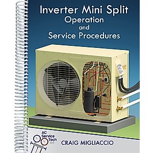 Inverter Mini Split Operation and Service Procedures