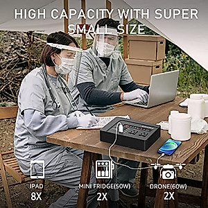 powkey 200Watt Portable Power Bank with AC Outlet, Rechargeable Backup Lithium Battery, 110V Pure Sine Wave AC Outlet for Outdoor RV Trip Travel Home Office Emergency