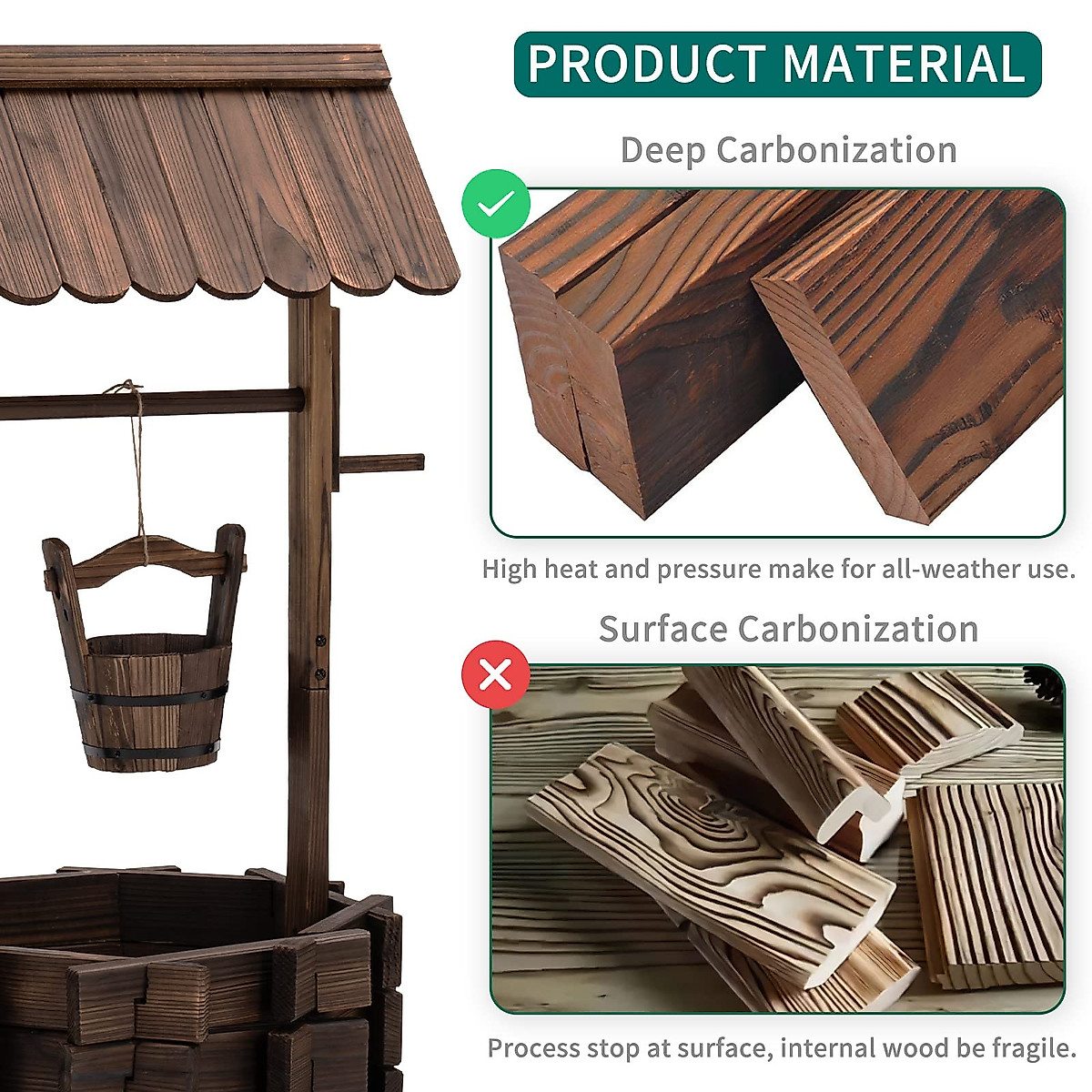UDPATIO Wishing Well for Outdoors Planter for Plants Flowers Large Wooden Planter with Hanging Bucket, Rustic Solid Fir Wood of Decor for Garden Yard Patio Lawn Backyard Home Decor with Gloves