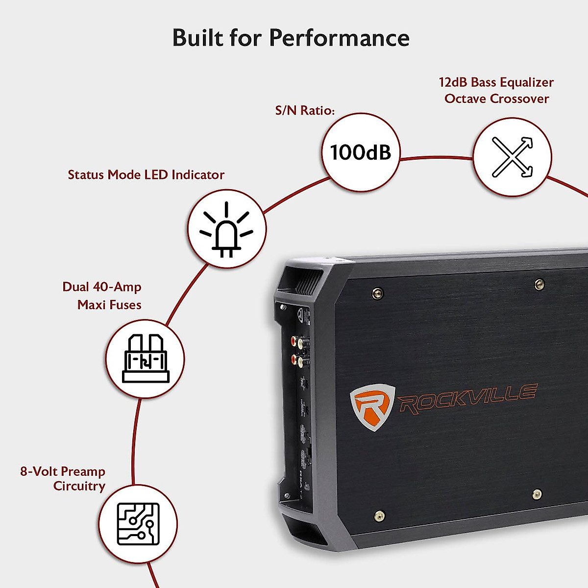 Rockville RXA-T2 2400W 2-Channel Car Amplifier, Dyno-Certified RMS, MOSFET Power Supply, Elna Capacitors, Class A/B, Perfect for Car Audio and Subs