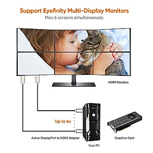 CableCreation Active Mini DP to HDMI Cord 6ft, Mini DisplayPort (DP1.2) to HDMI, 4K x 2K & 3D Audio/Video, Eyefinity Multi-Screen, Compatible with MacBook Pro, iMac 1.8 M/Black