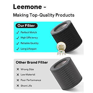 Leemone H13 True Air Mini Filter Replacements Compatible with Molekule Air Mini & Air Mini + Air Purifiers, 3-in-1 High-Efficiency True HEPA Replacement Filter, 2 Pack