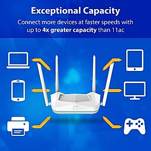 D-Link WiFi 6 Router, AX1500 Ai Series 802.11AX Smart Home Wireless Internet Gigabit Dual Band Network System (R15)