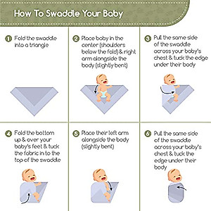 100% Organic Muslin Swaddle Blankets - Breathable, Lightweight, Silky Soft Muslin Baby Swaddle - Large Muslin Blankets Baby Perfect for Newborns and Toddlers - 3 Pack Unisex Neutral Colors