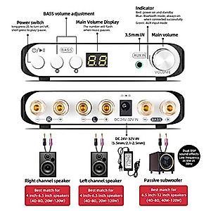 Nobsound 2.1 Channel Hi-Fi Bluetooth Power Amplifier, Mini Stereo Audio Amp with Dual DSP, Subwoofer Output, Desktop Mini Size, Home Theater (Q100)