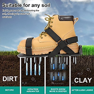 DenForste Lawn Aerator Shoes for Grass - Pre-Assembled Grass Aerator Shoes for Lawn - Soil Yard Aerator Tool for Aerating Patio Garden, Black