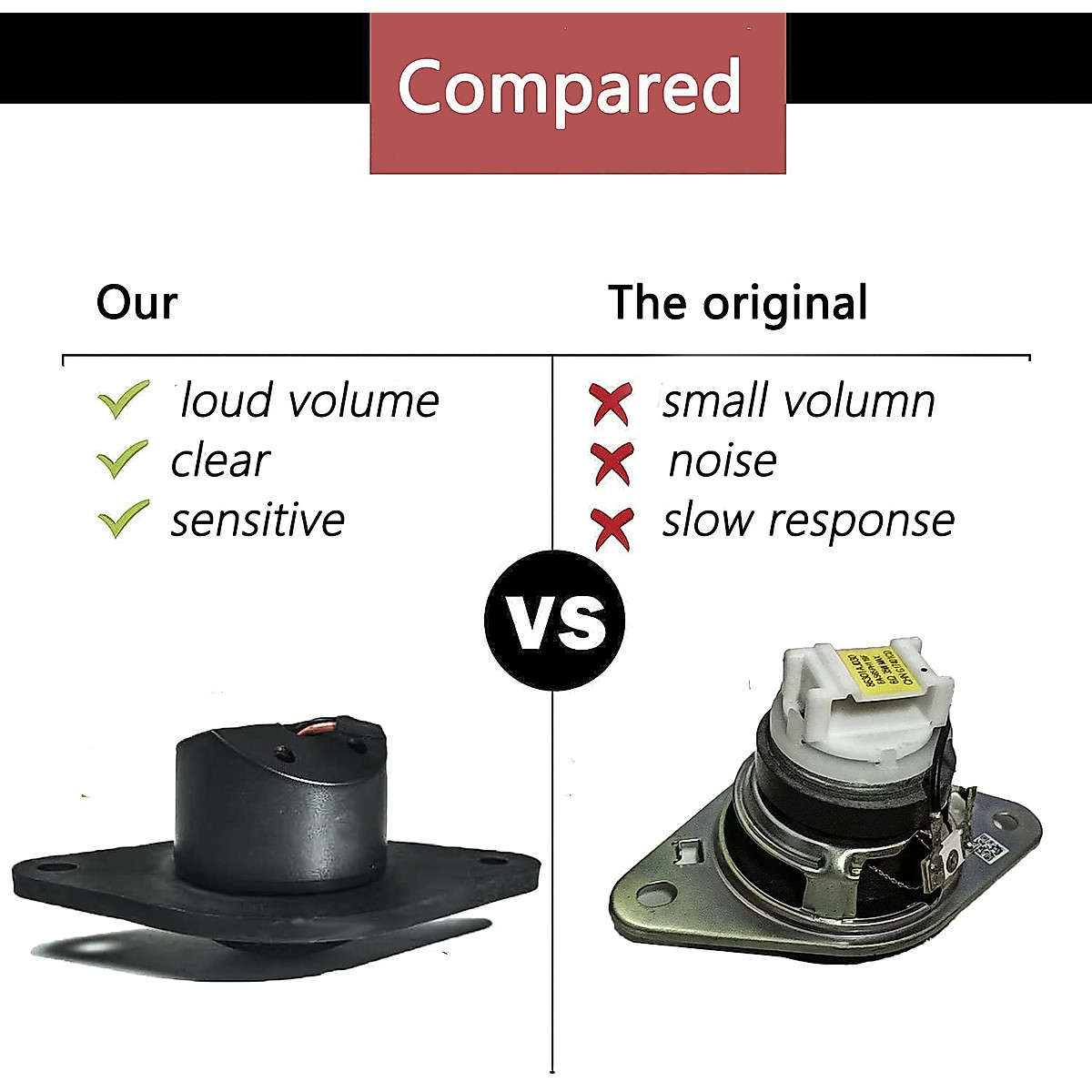 Ugraded Tweeters Compatible with 2016 2017 2018 2019 2020 2021 2022 2023 Tacoma and Subaru