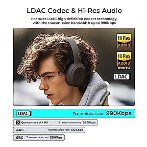 Edifier W820NB Plus Hybrid Active Noise Cancelling Headphones - LDAC Codec - Hi-Res Audio Wireless & Wired - Fast Charge - 49H Playtime - Over Ear Bluetooth V5.2 Headphones- Black