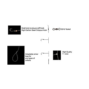 Fishing Simply - Hi/Lo - Top Bottom - Surf or Deep Drop - Salt Water - High Carbon Steel Hook 2/0 - Berkley Line 40lb - Made in USA