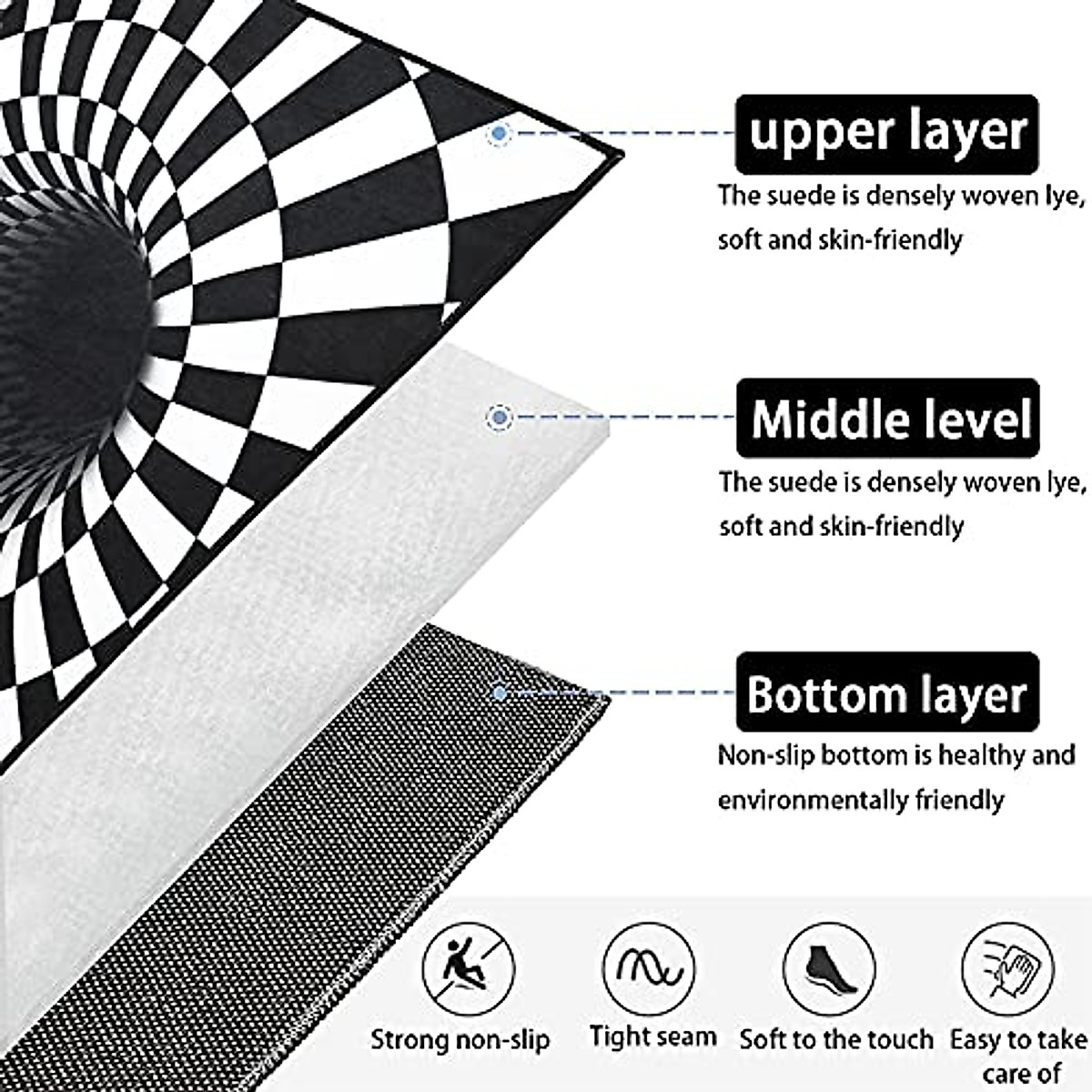 3D Area Rug Floor Mat,3D Carpet Bottomless Hole Optical Illusion Area Rug,Anti-Skid Non-Woven Black White Doormat for Living Dinning Room Bedroom Kitchen (A, 23.6X35.4 inch)…