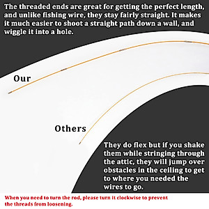 KOOTANS 11 ft Fiberglass Wire Running Kit Wall Cable Wire Fishing Rod Pull Push Tool Electrical Fish Tape Set with 6 Different Accessories