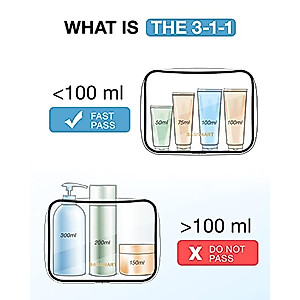 BAGSMART Clear Toiletry Bag, 2 Pack TSA Approved Travel Toiletry Bag Carry on Travel Accessories Bag Airport Airline Quart Size Bags Water Repellent Makeup Cosmetic Bag for Women (Black-2pcs)