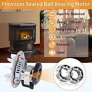 Criditpid Replacement 812-3381 Combustion Blower Motor for Quadra-Fire Classic Bay 1200, Exhaust Blower Fan for Heatilator Eco Choice CAB50, PS35, PS50 Pellet Stoves.(Without Housing)