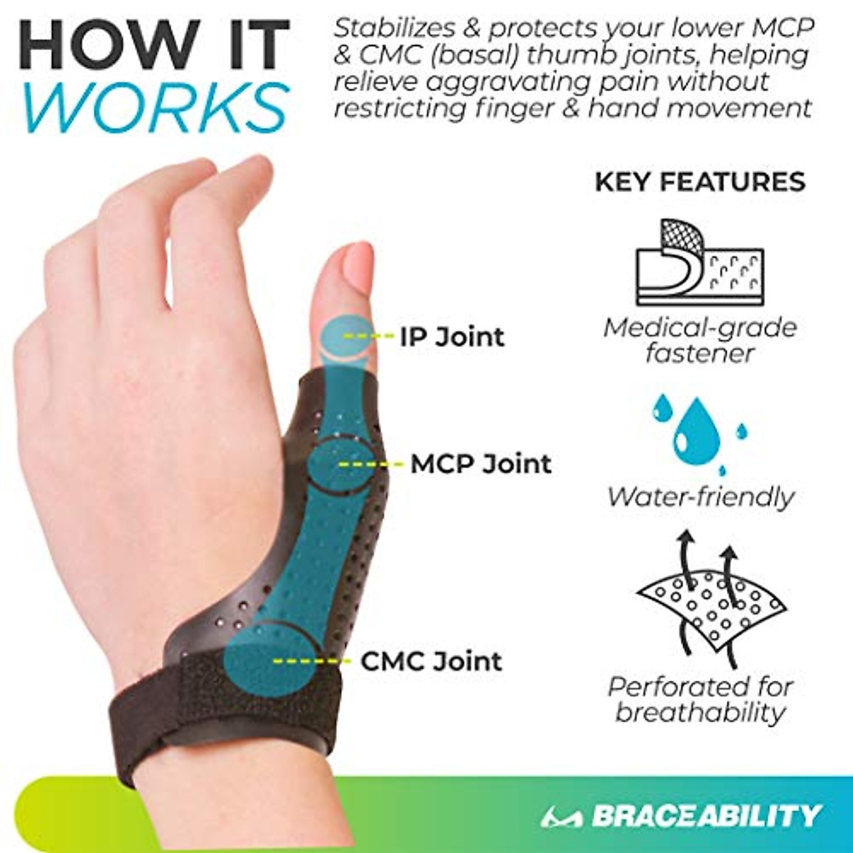 BraceAbility Hard Plastic Thumb Splint | Arthritis Treatment Brace to Immobilize & Stabilize CMC, Basal and MCP Joints for Trigger Thumb, Tendonitis Pain, Sprains (Medium - Left Hand)