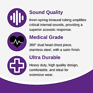 HCS Stethoscope, Premium Stainless Steel - Medical Grade, Dual Head Stethoscopes for Nurses, Doctors, Veterinary - 22 inch Tubing (Blue)