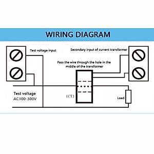 AC 100~300V LED Digital Voltage Current Multimeter, Dual Display Volt Amp Meter Gauge Panel 0-10A(Red-Red)