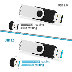 USB 3.0 Flash Drive KOOTION 10 Pack 32gb Flash Drive USB Thumb Drive 3.0 USB Drive 32gb USB Flash Drive Keychain Memory Stick Swivel Jump Drives, Color-Coded
