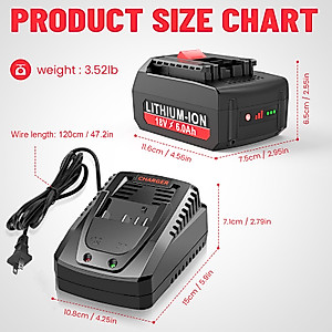 LabTEC 2-Pack 6.0Ah 18V Lithium Battery BAT609 and Battery Charger Kit Compatible with Bosch