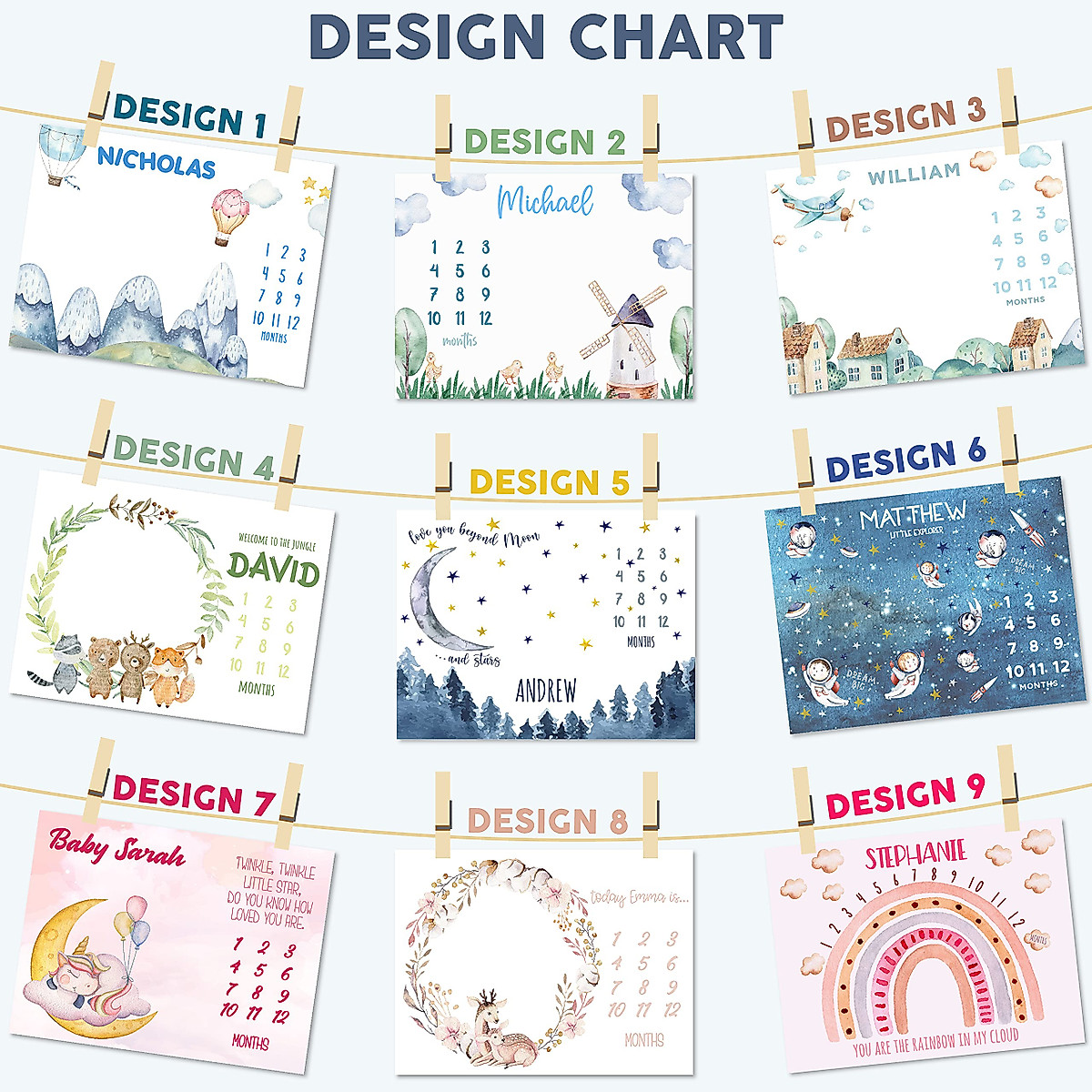 Personalized Baby Milestone Blanket - Baby Monthly Milestone Blanket with Name 40" x 60", Custom Newborn Prop Flannel Blanket for Baby Boy, Girl, Nursery Decor