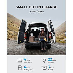 BLUETTI Portable Power Station EB3A, 268Wh LiFePO4 Battery Backup w/ 2 600W (1200W Surge) AC Outlets, Recharge from 0-80% in 30 Min., Solar Generator for Outdoor Camping (Solar Panel Optional)