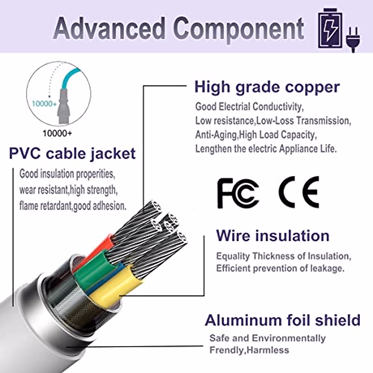 Burflo 30V 333mA Ac Adapter 0957-2286 for HP Deskjet 1000 1050 1051 1055 1056 2000 2050 3000 3050 3050A 3051A 3052A 3054 3510 3512 Printer Series J110A J310A J410 J410E J510 J611 0957-2290 0957-2398