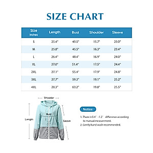 Century Star Lightweight Rain Jackets for Women Waterproof Windbreaker Jacket Women Packable Raincoat Rain Coats with Hood Black 3X-Large