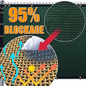 ShadeMart 4' x 50' Green Fence Privacy Screen Windscreen Shade Fabric Cloth HDPE, 90% Visibility Blockage, with Grommets, Heavy Duty Commercial Grade, Cable Zip Ties Included (We Customize Size)