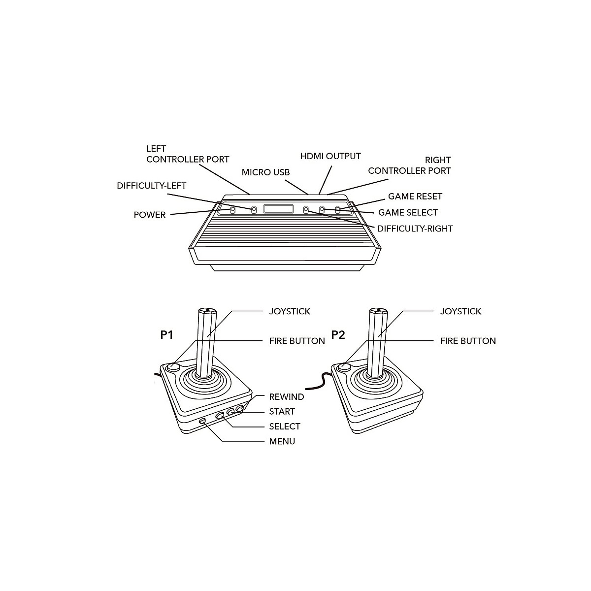 Atari Flashback Console 50th Anniversary Edition, Retro Game Console, Built-in 110 Classic Games, Two Joystick Controllers, HDMI, PLUG & PLAY on HD TV