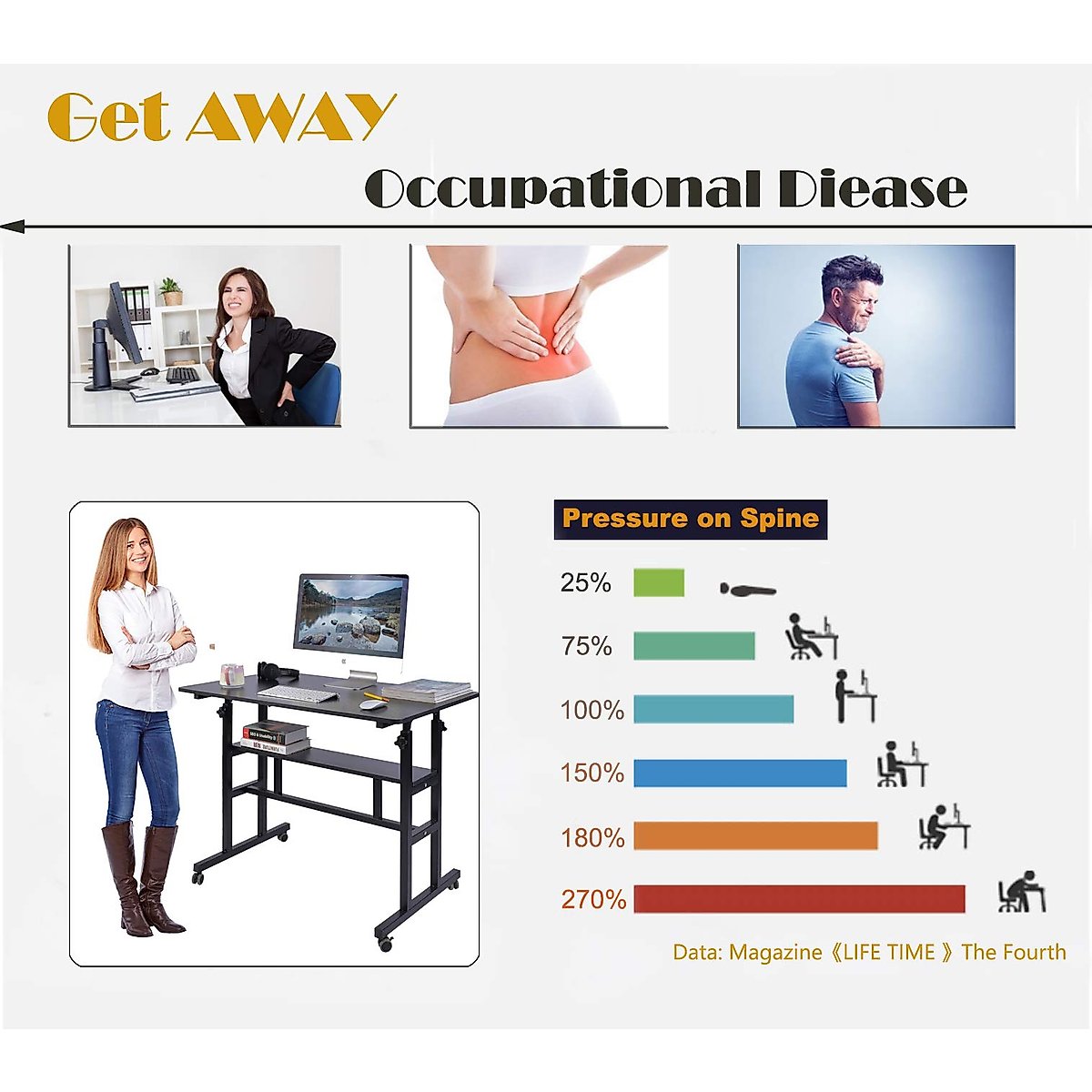 AIZ Mobile Standing Desk, Adjustable Computer Desk Rolling Laptop Cart on Wheels Home Office Computer Workstation, Portable Laptop Stand Tall Table for Standing or Sitting, Black 31.5" x 19.7"
