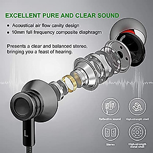 Slowbull 3 Pack wired Earbuds,In-ear headphones with microphone，Wired Earphones with sound insulation,High-definition, pure sound, suitable for smart phone, Android,iPod、iPad、 PC and other 3.5mm jacks